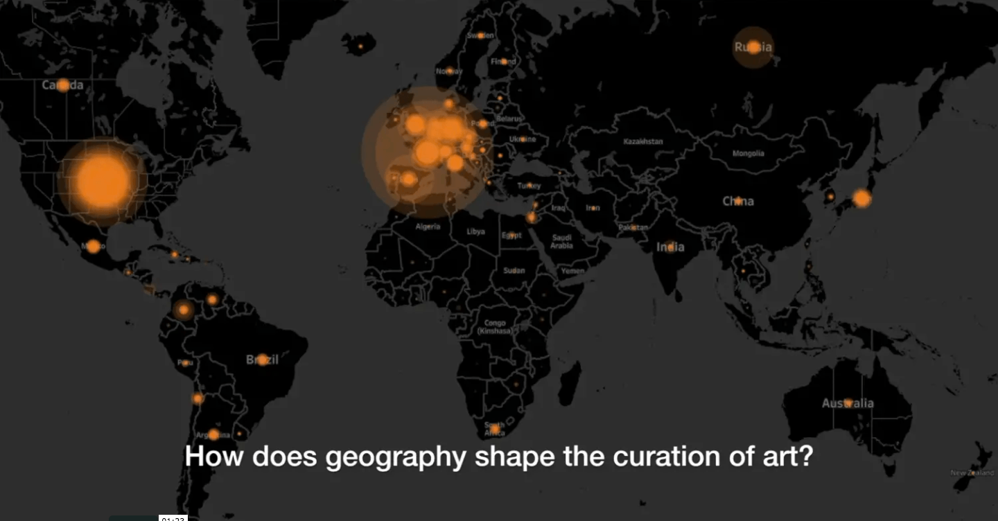 Where in the world is modernism? – Myles Zhang